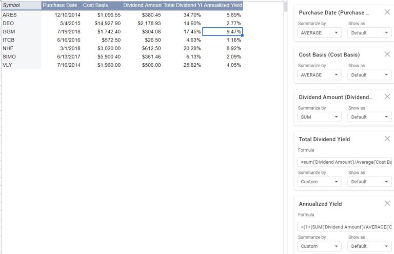 Create an Amazing Dividend Tracking Spreadsheet (Excel) – Invest Some Money